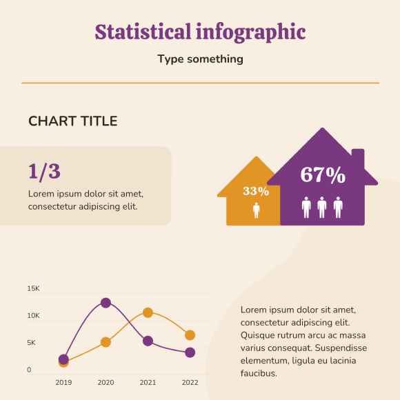 Zonas Nielsen por Área by Hugo Legorreta - Infogram