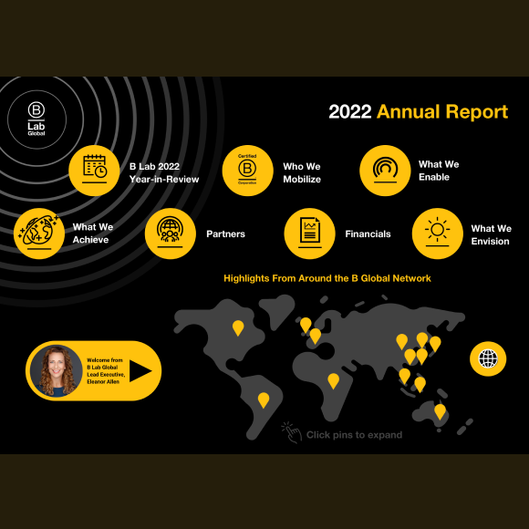 Zonas Nielsen por Área by Hugo Legorreta - Infogram